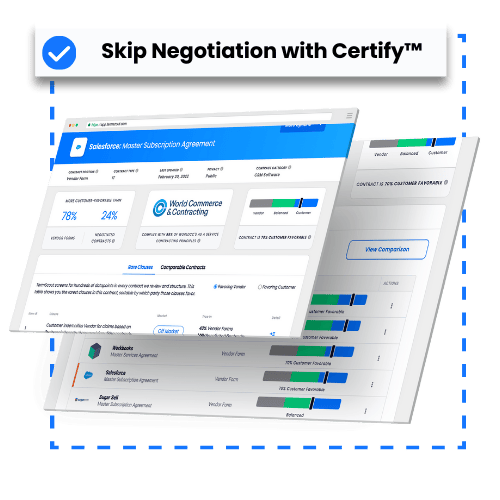 Understanding the Article vs Clause vs Section vs Paragraph in a Contract