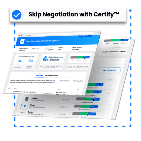 Understanding the Article vs Clause vs Section vs Paragraph in a Contract